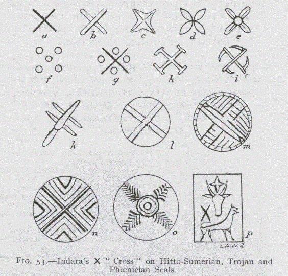 FIG. 53.-Indara's X "Cross" on Hitto-Sumerian, Trojan and PhoenicianSeals.